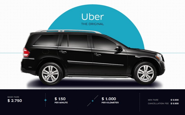 Uber in Medellín: 7 Ways the Service Offers a Superior Experience